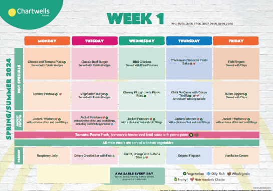 Catering - St Vincent's Catholic Primary School